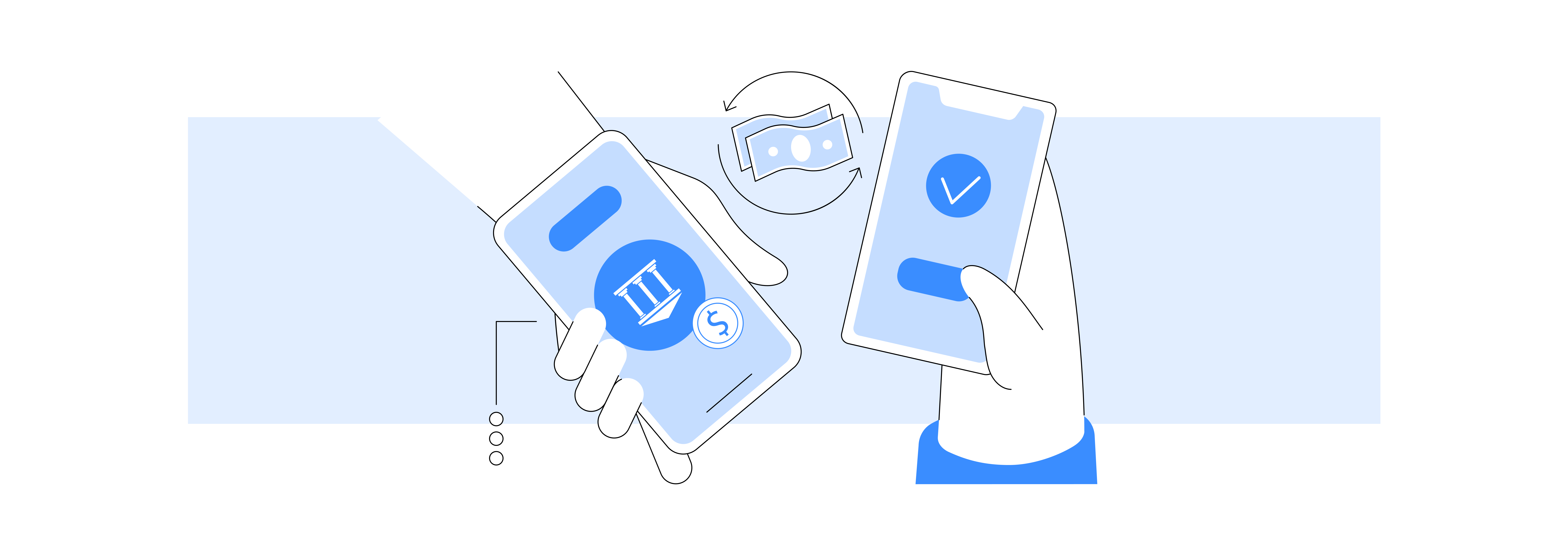 How to transfer money between banks | Raisin