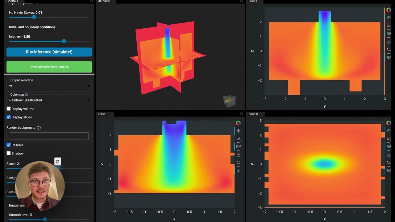 How to build parameterized AI-driven simulators in Siml.ai