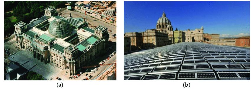 Retrofitting Old Buildings: Civil Engineering Strategies for Energy ...