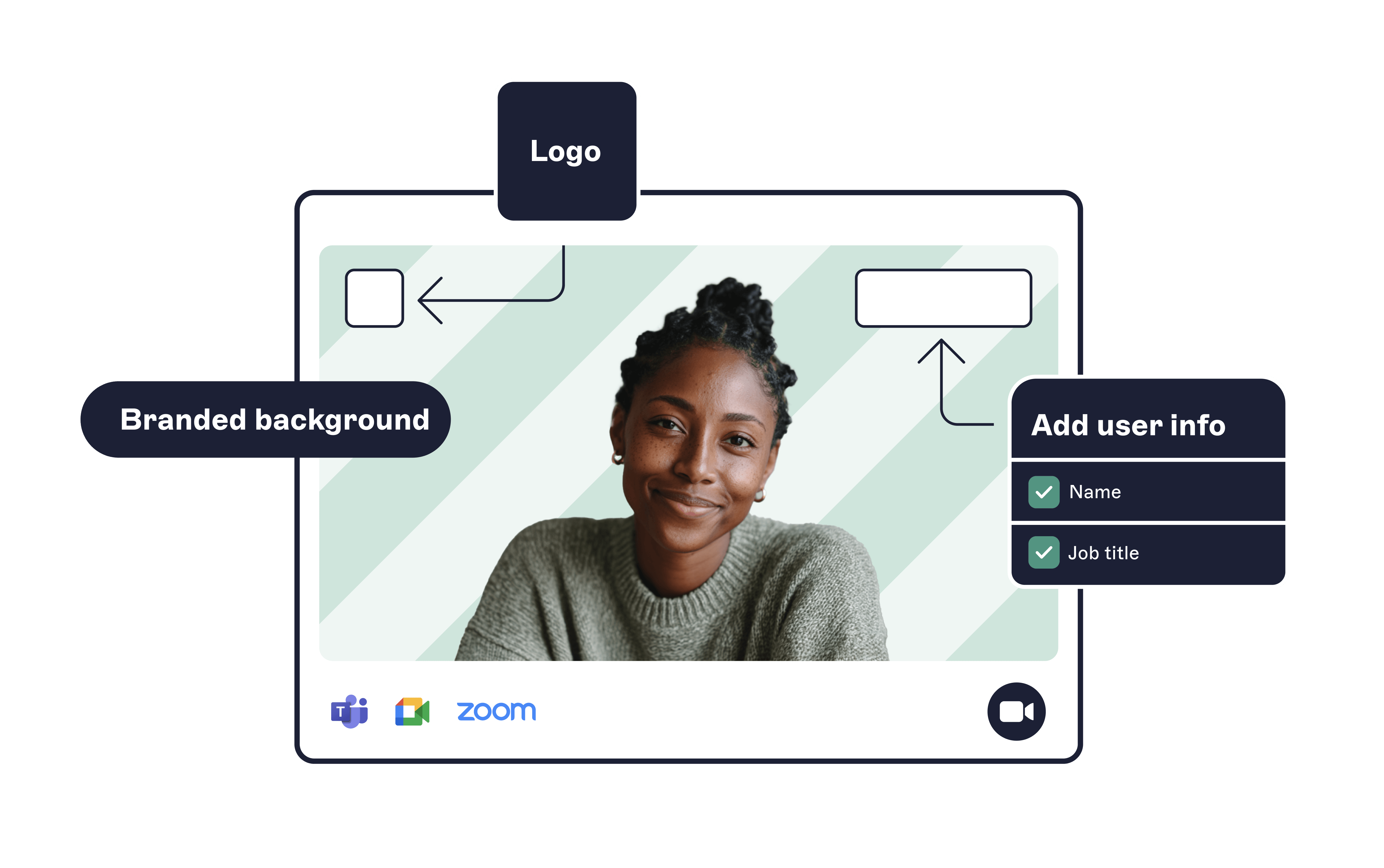 How to Create Professional Meeting Backgrounds for Video Calls