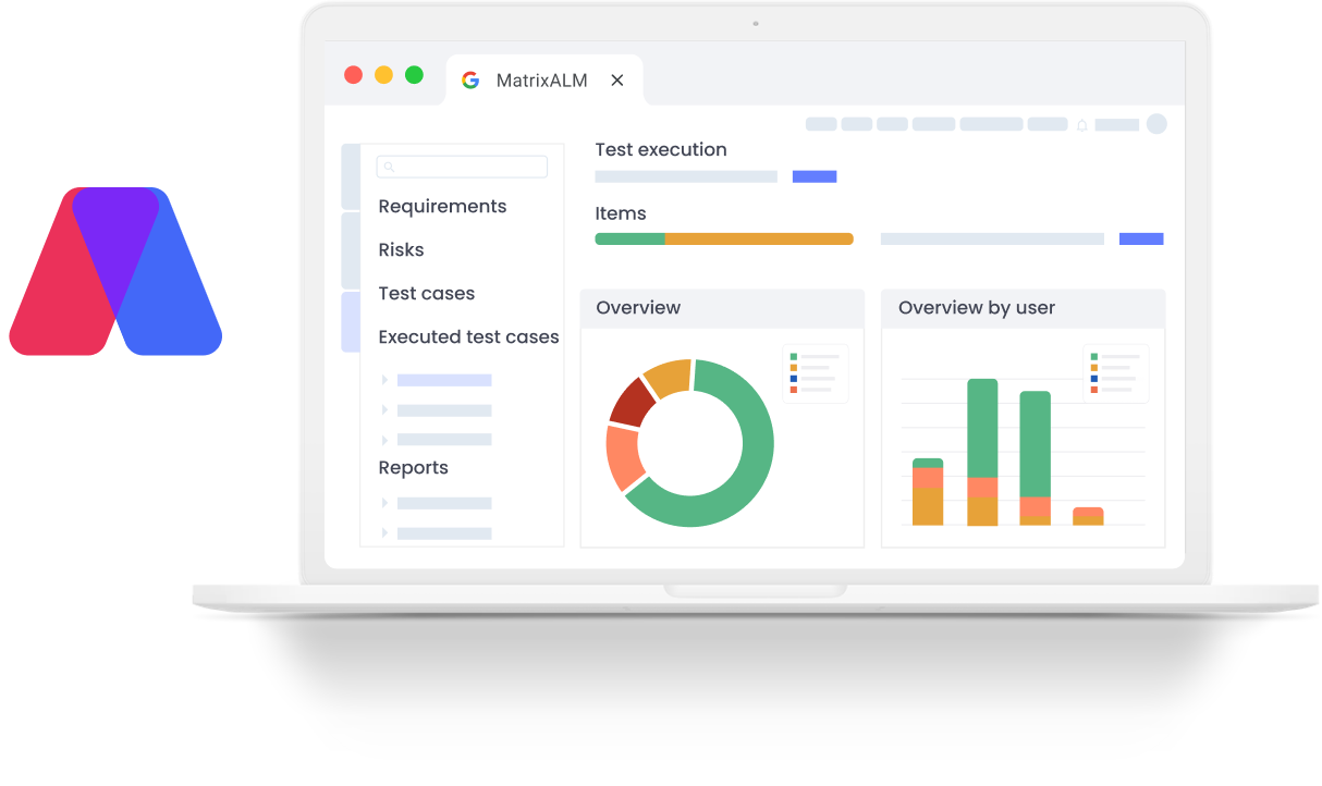 Replace IBM Doors with easy to use MatrixALM Application Lifecycle ...