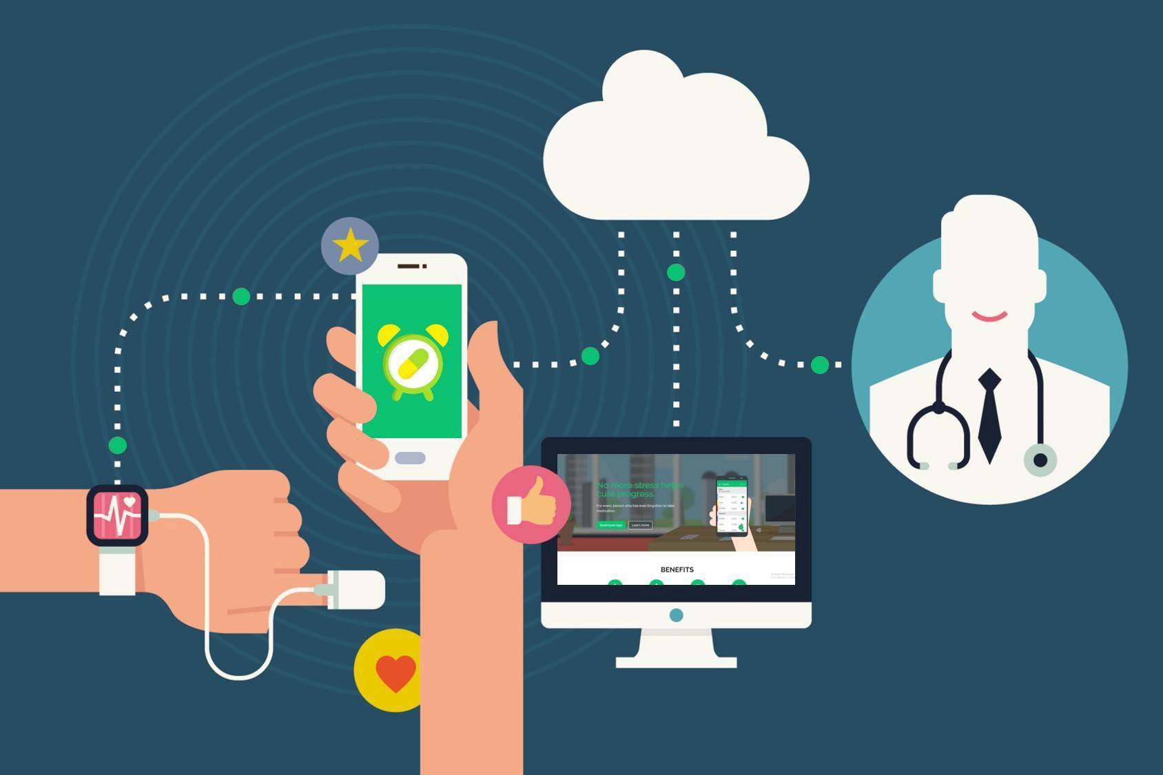 The Future of Digital Healthcare in Medical Devices