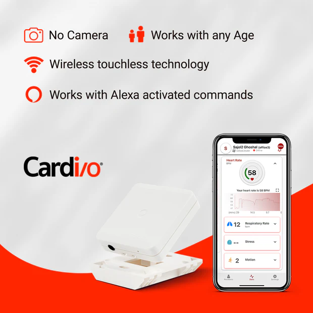 Galen Data Accelerates a Cloud Solution for Advanced TeleSensors’ Cardi ...