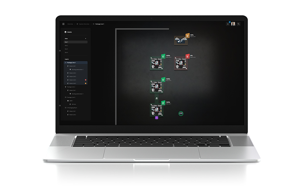 Next Step - Connect your entire automation ecosystem