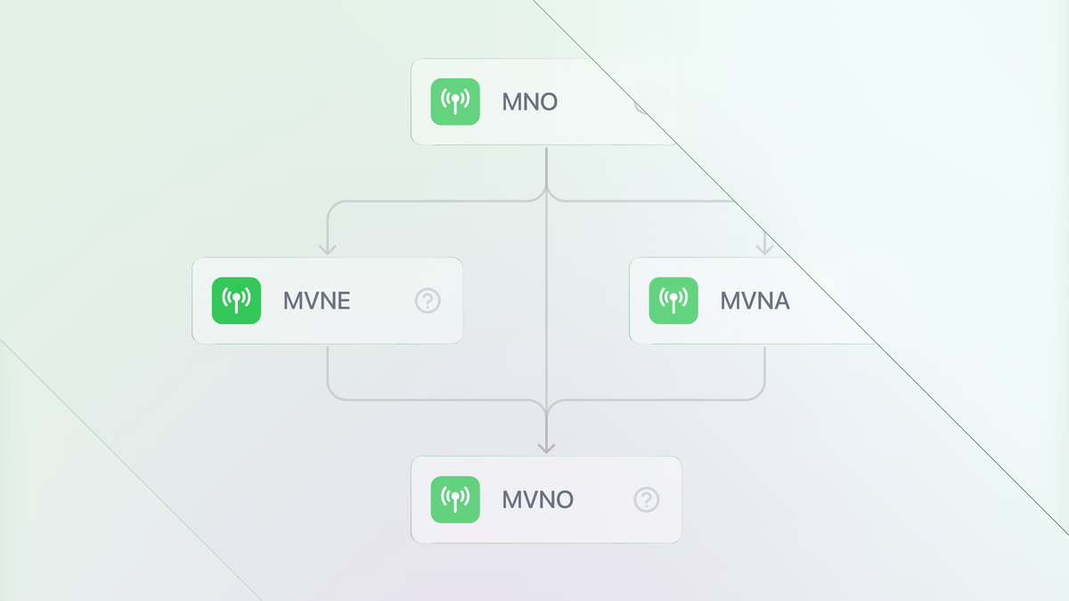 MNO, MVNA, MVNE and MVNO: What’s the difference?