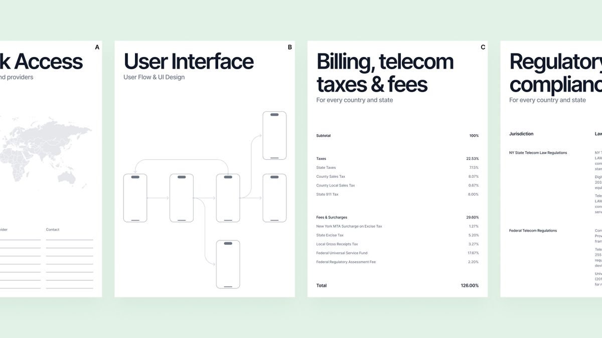 White label MVNO startup guide: Get it right from Day One