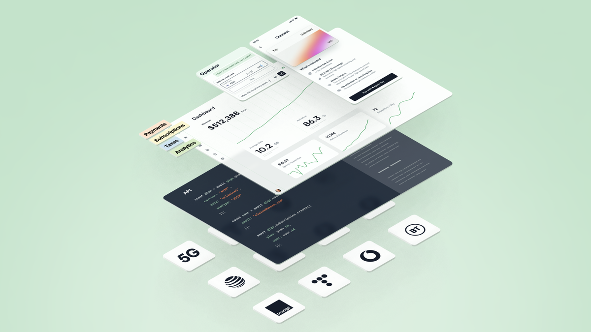 What is Telecom-as-a-Service?