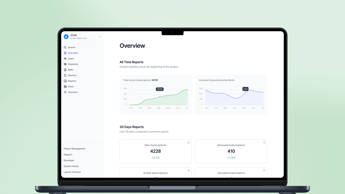 Dashboard update: More power. More insight.