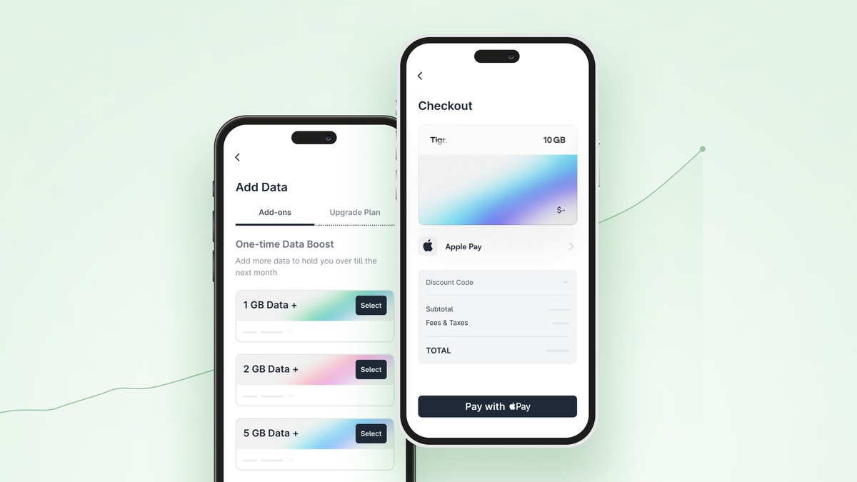 How we built it: Gigs Connect