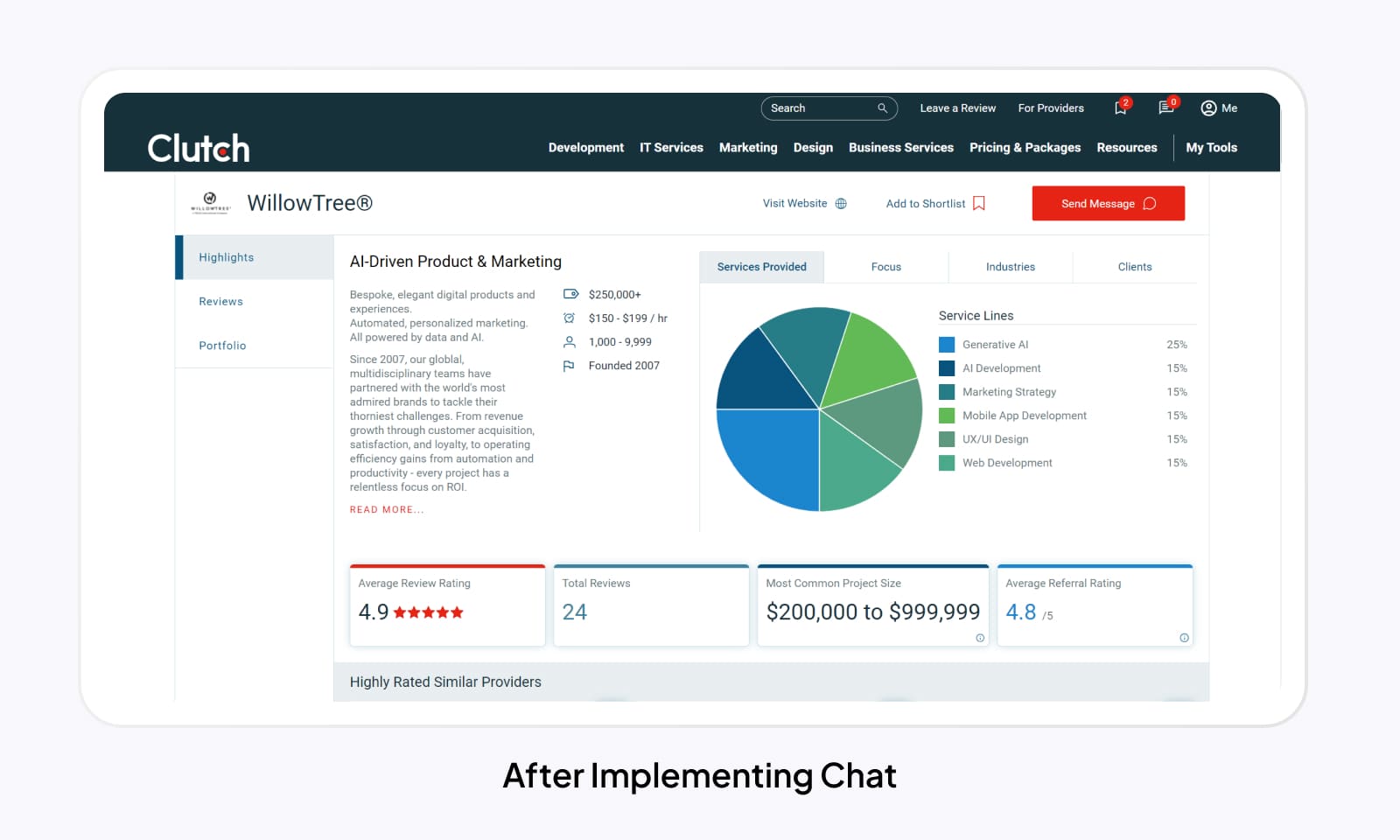 From Clicks to Conversations: How Clutch.co Leverages Chat for a Stellar B2B Experience