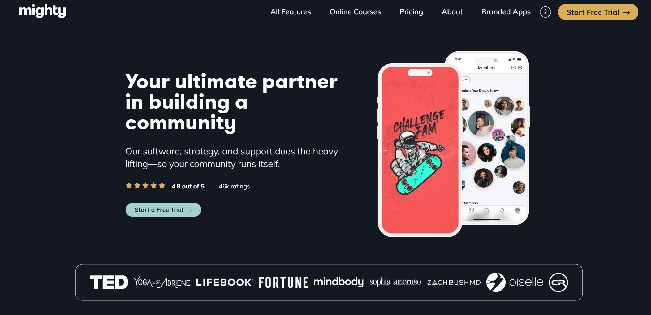 The 12 Best Community Chat Apps in 2024