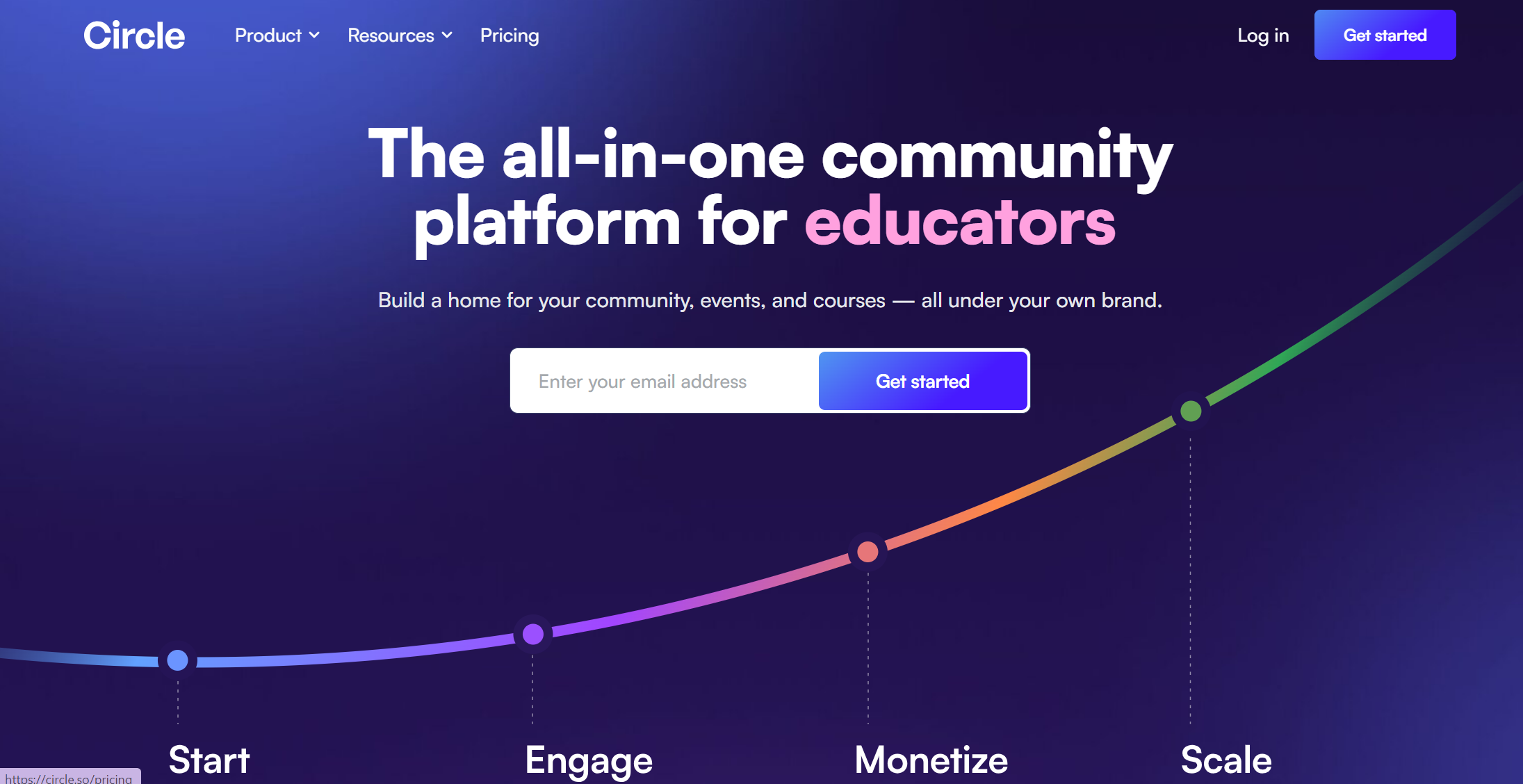 The 12 Best Community Chat Apps in 2024