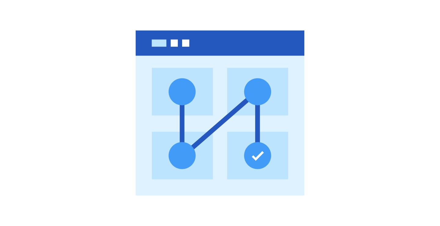 Choosing a User Research Method: Discovery Phase