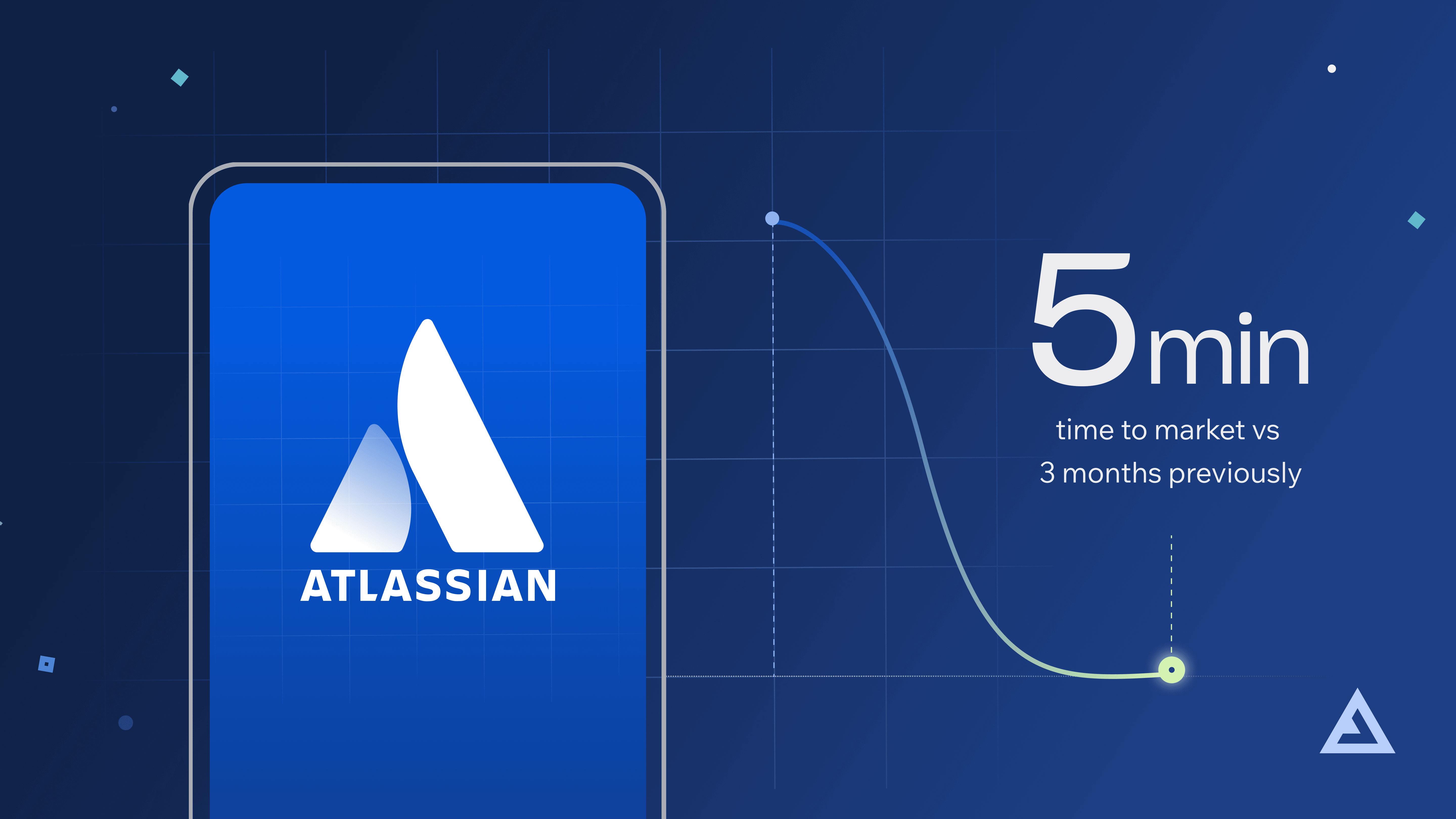 Atlassian
