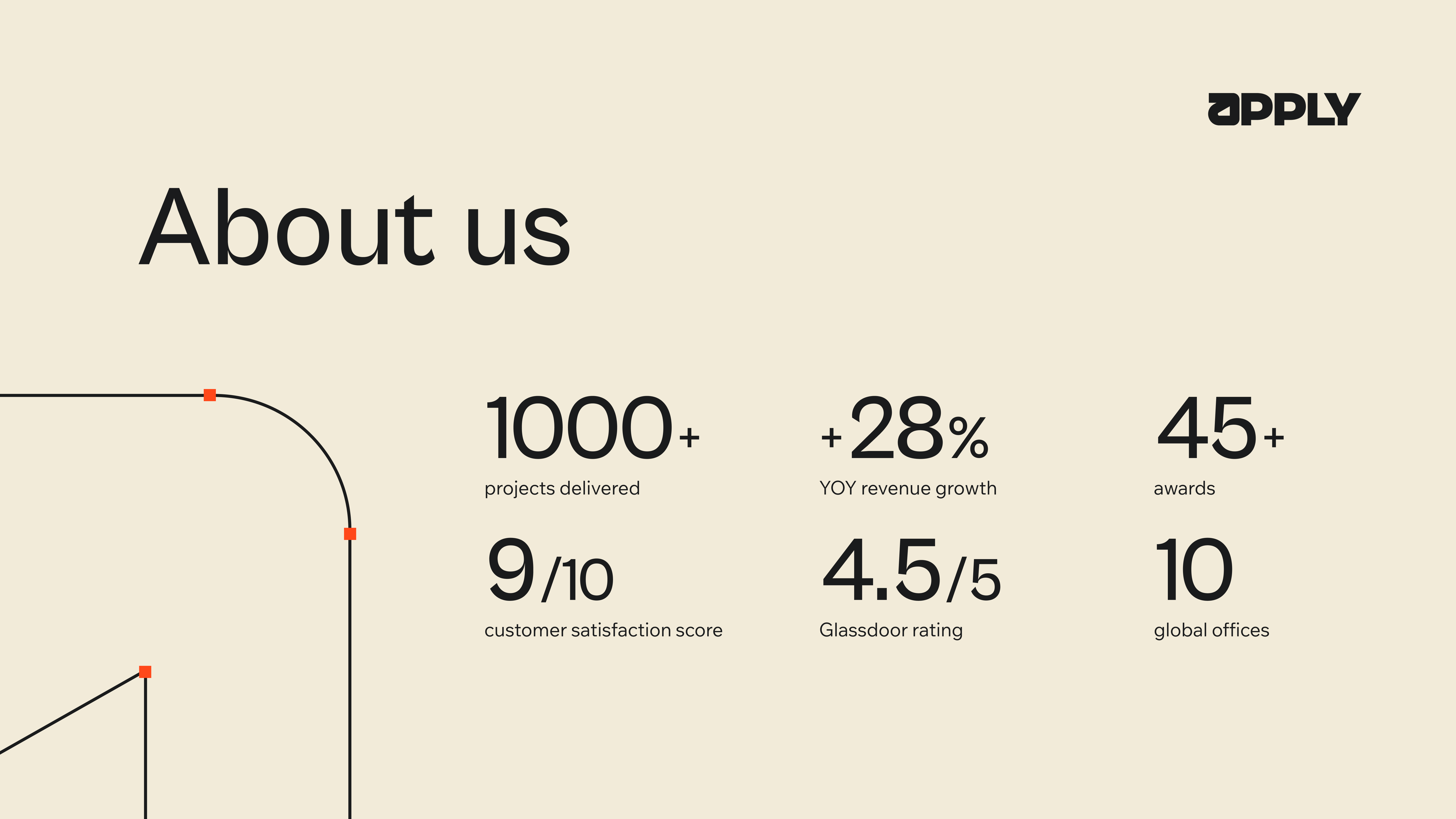 About Us