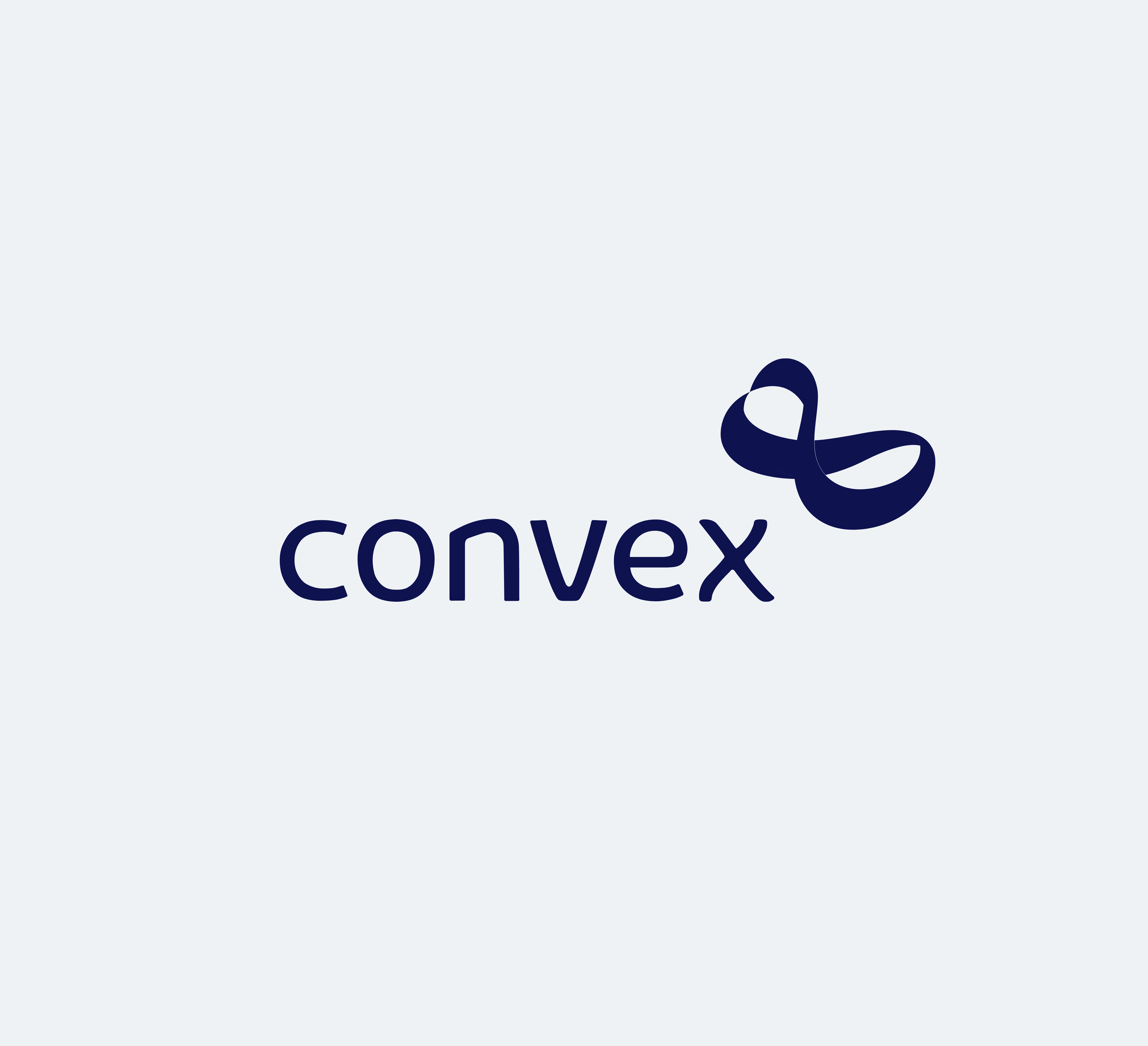 Convex Streamlines Workflows And Enhances Data Driven Decision Making
