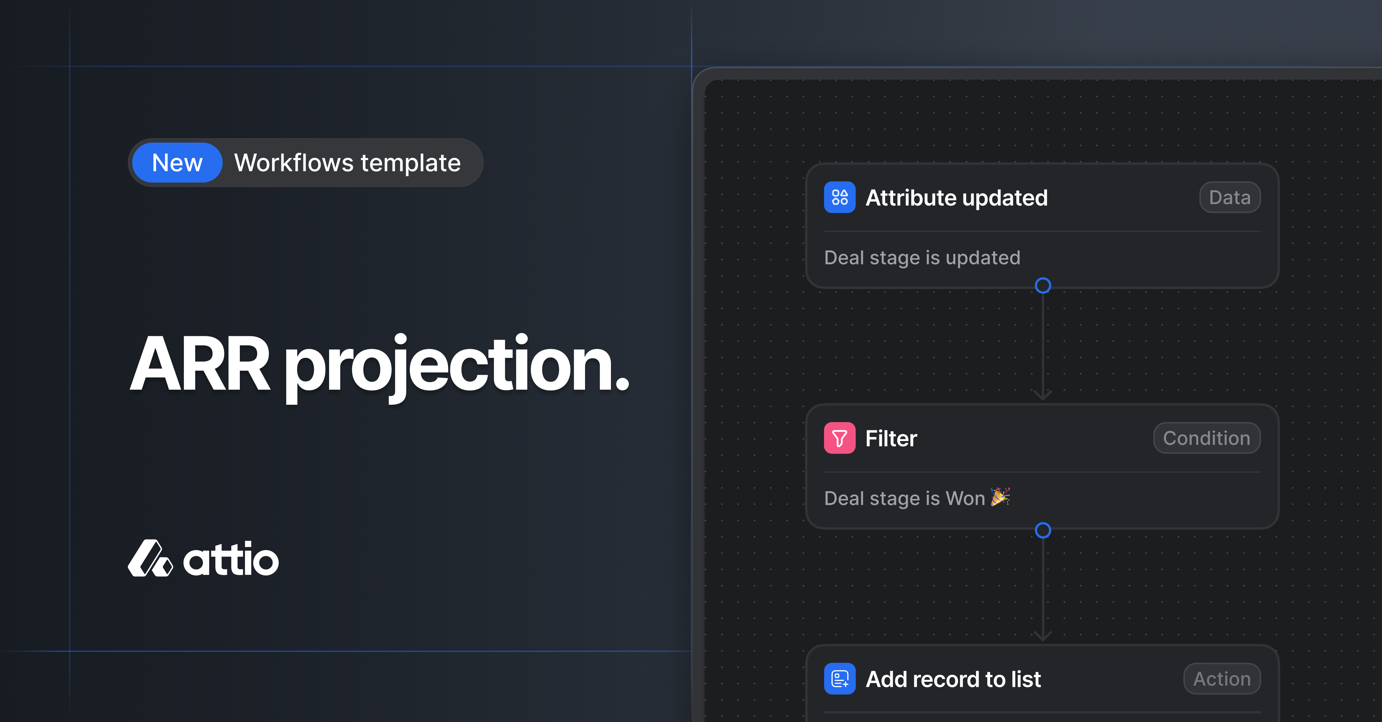 ARR Projection template | Attio