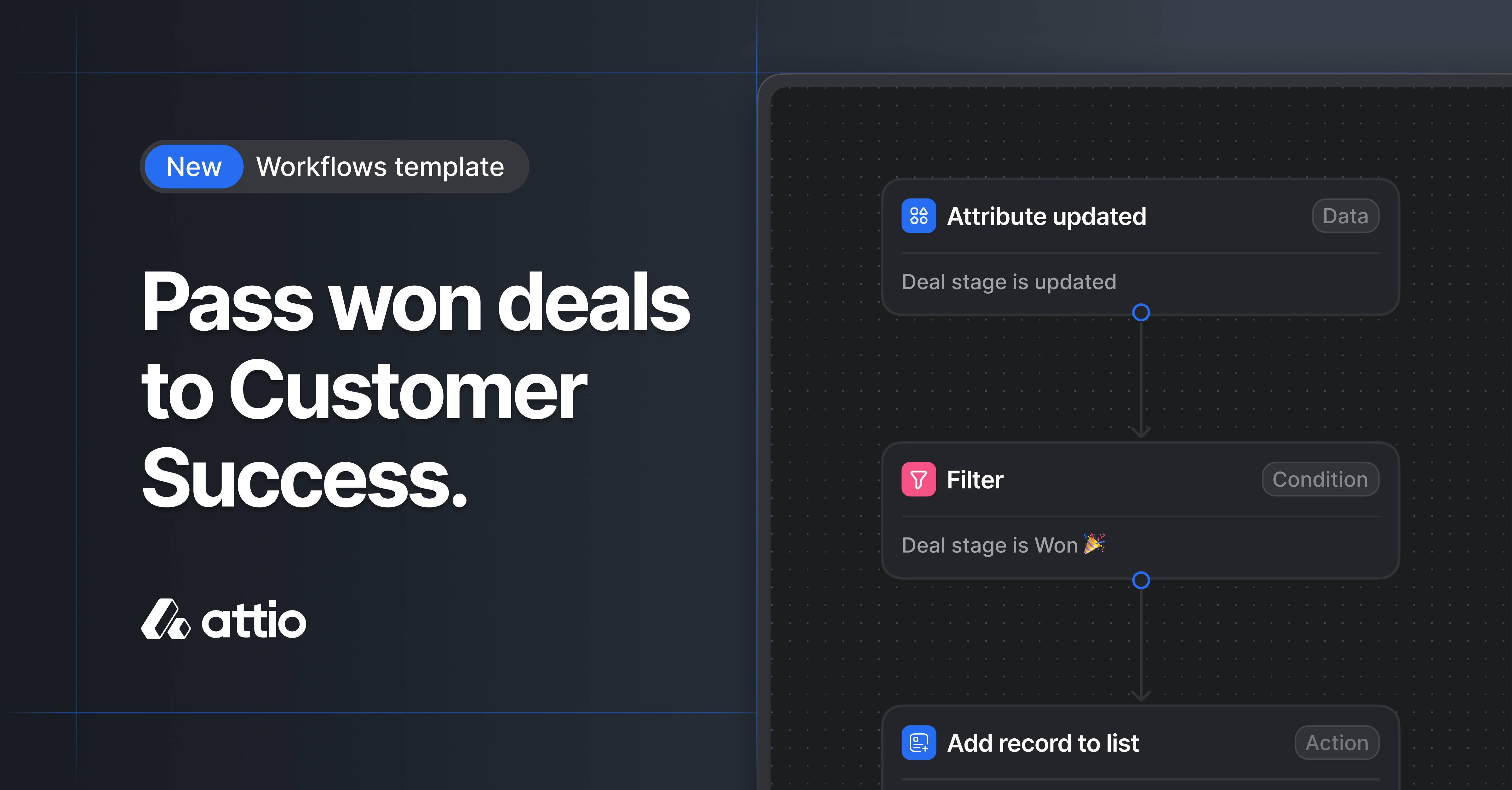 Pass won deals to Customer Success template | Attio