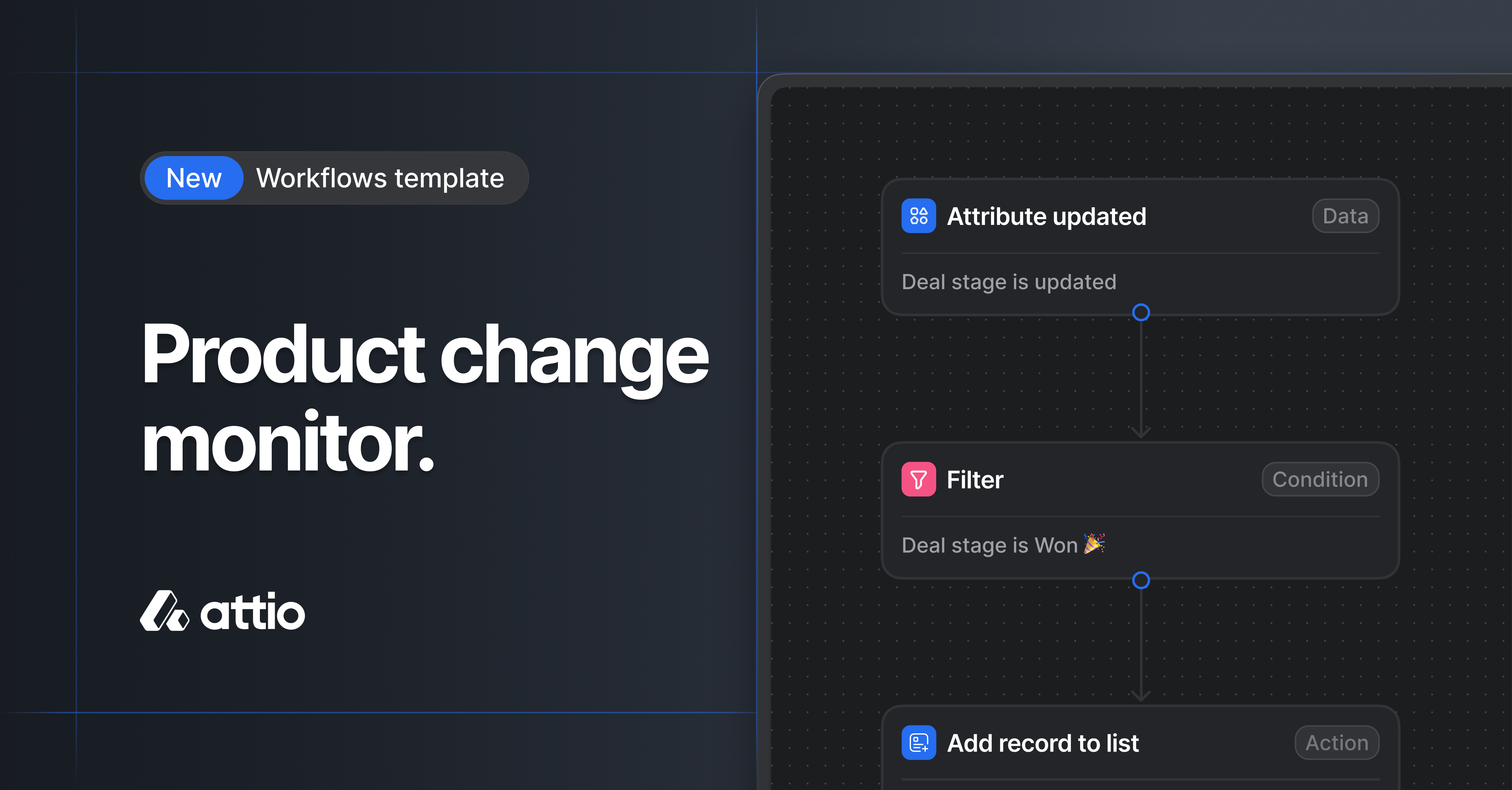 Product package change monitor template | Attio
