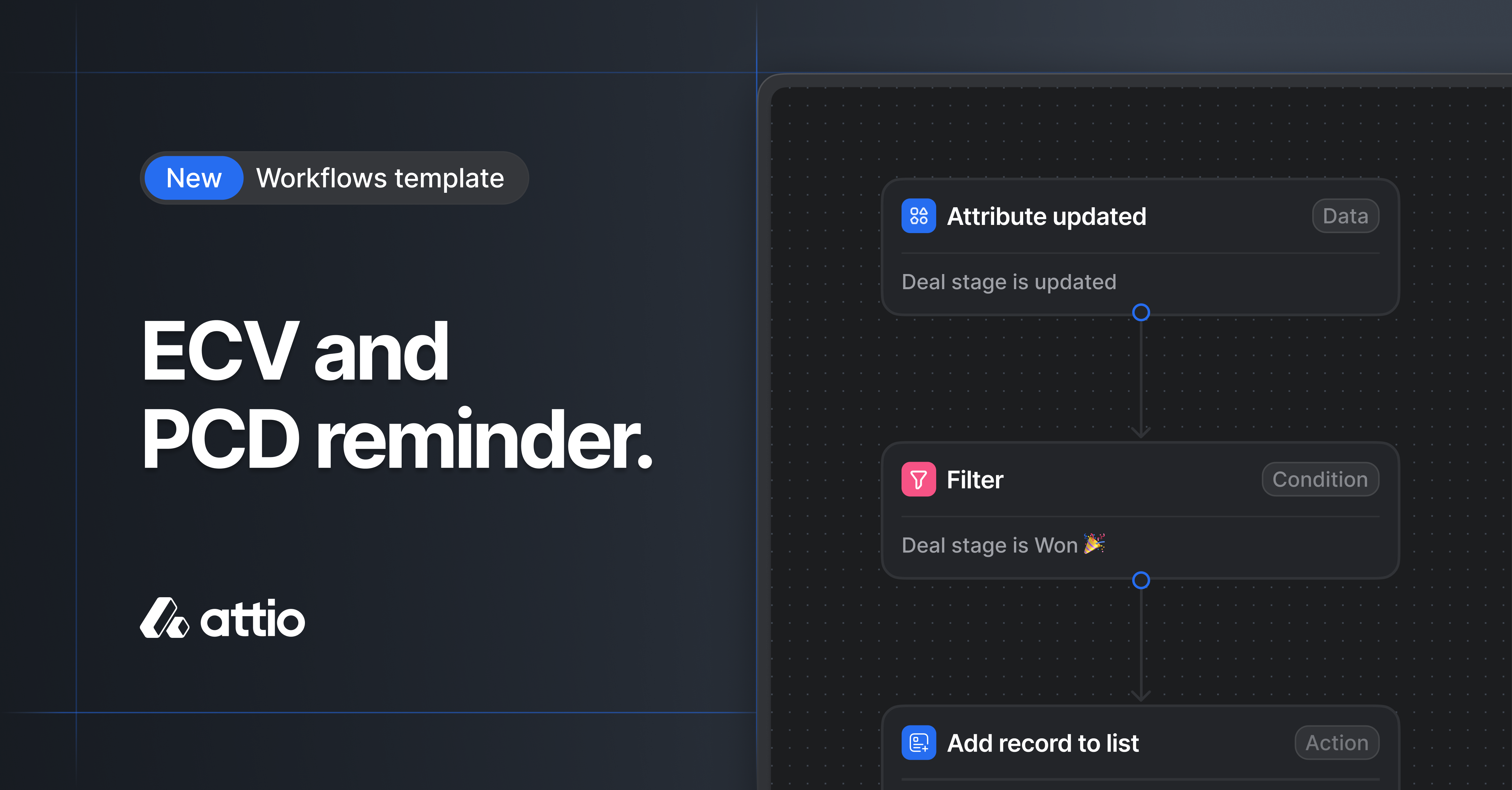 ECV and PCD reminder template | Attio