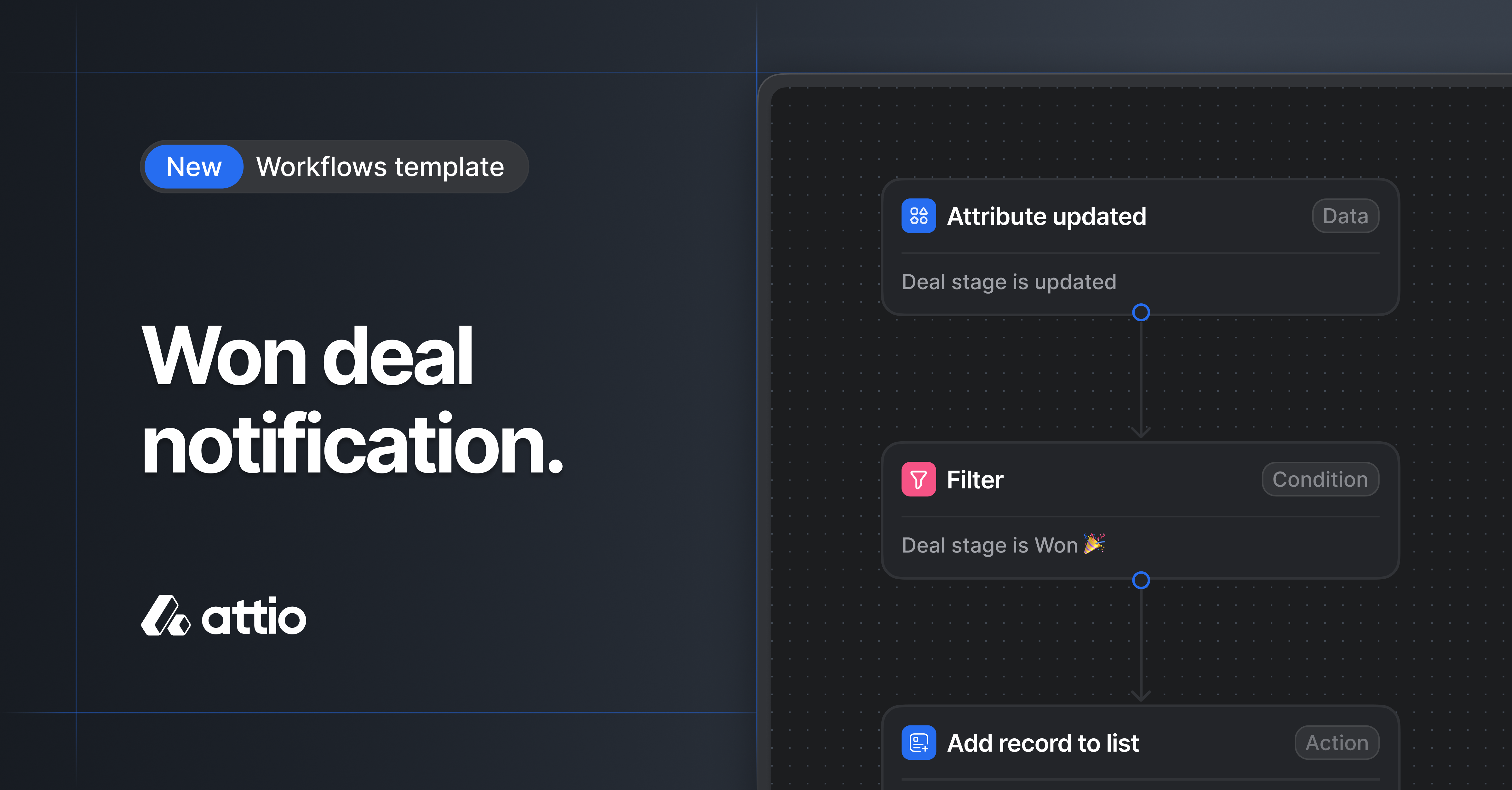Won deal notification template | Attio