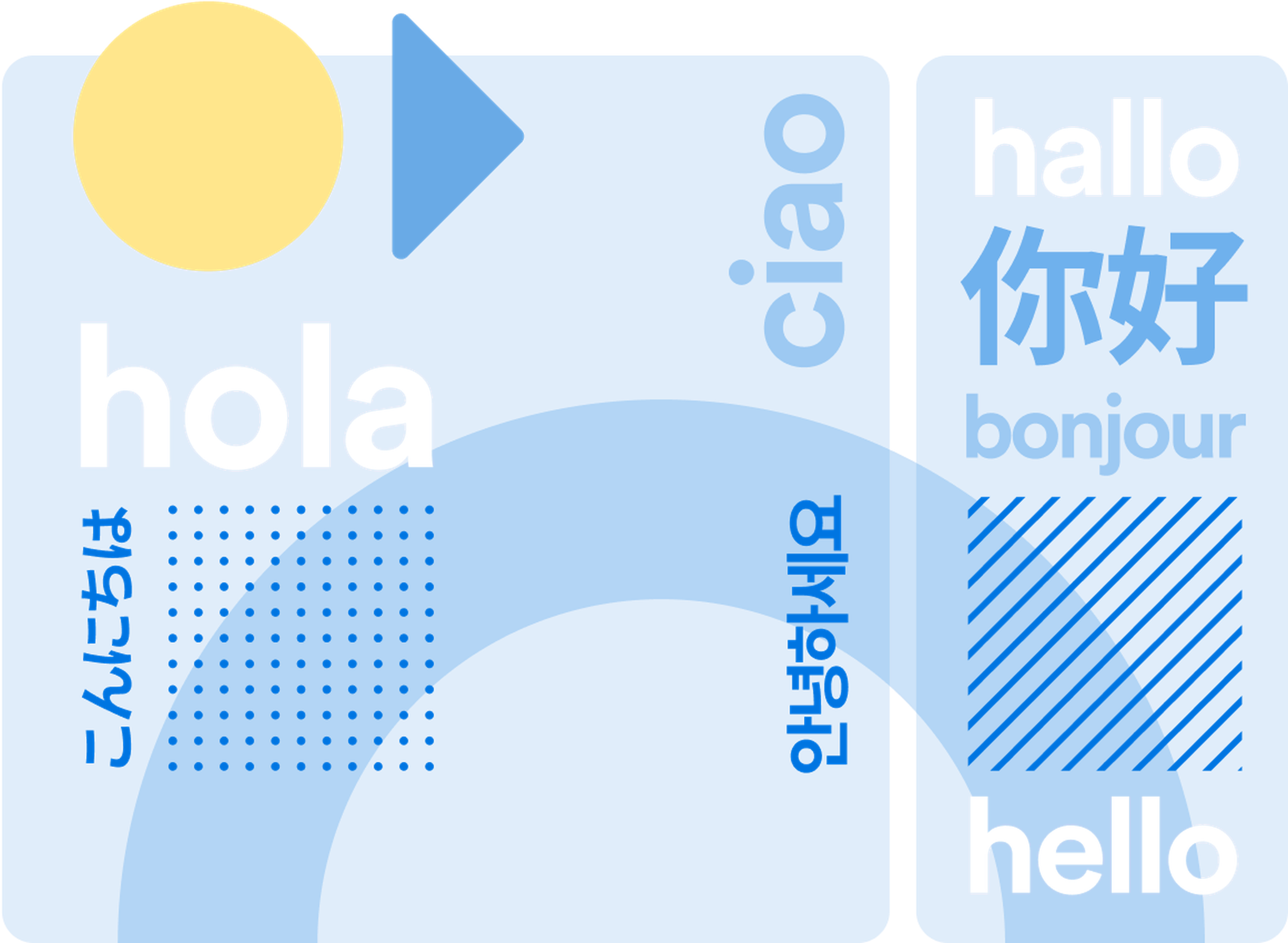 Test your language skills | EF Language tests online