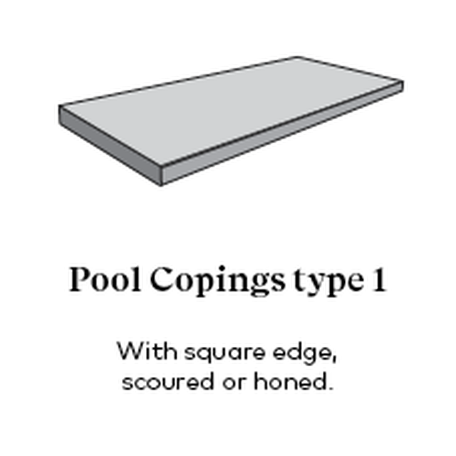 Pool copings