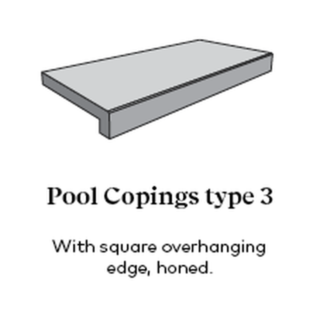 Pool copings