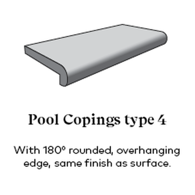 Pool copings