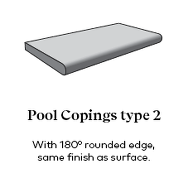Pool copings