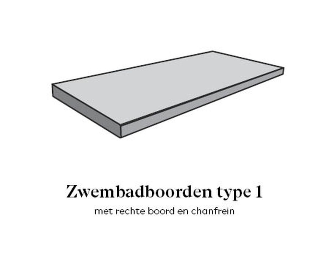 Keramische buitentegels - Uniceramica®