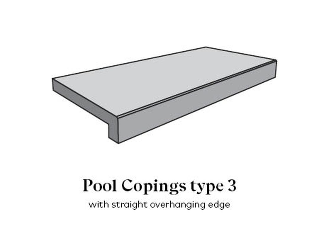 Pool copings