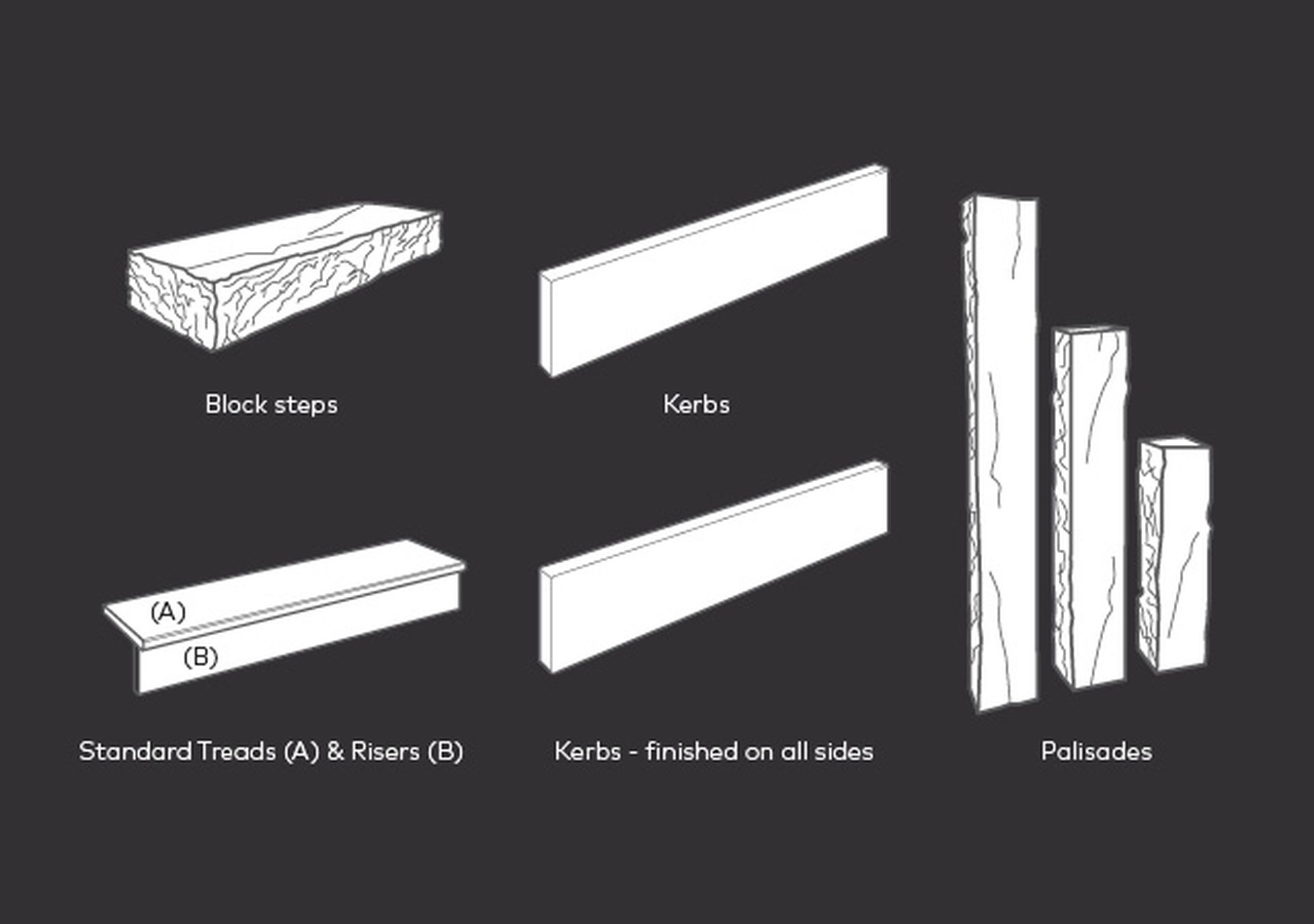 Choosing terrace material: the outdoor guide | Brachot