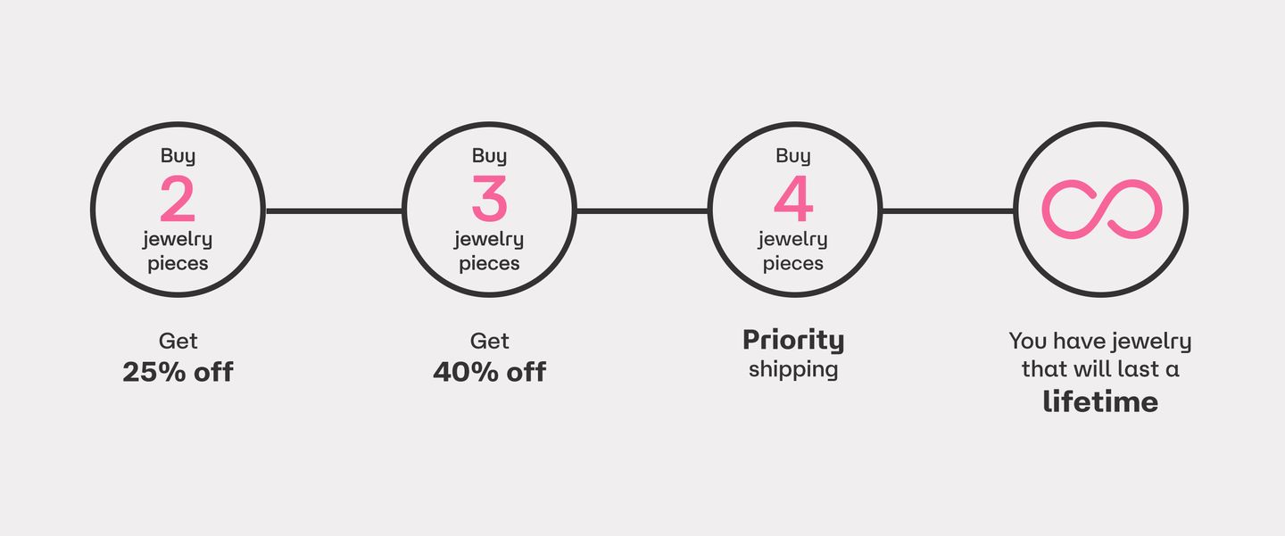 Hey Harper Official Site | The Original Waterproof Jewelry Brand