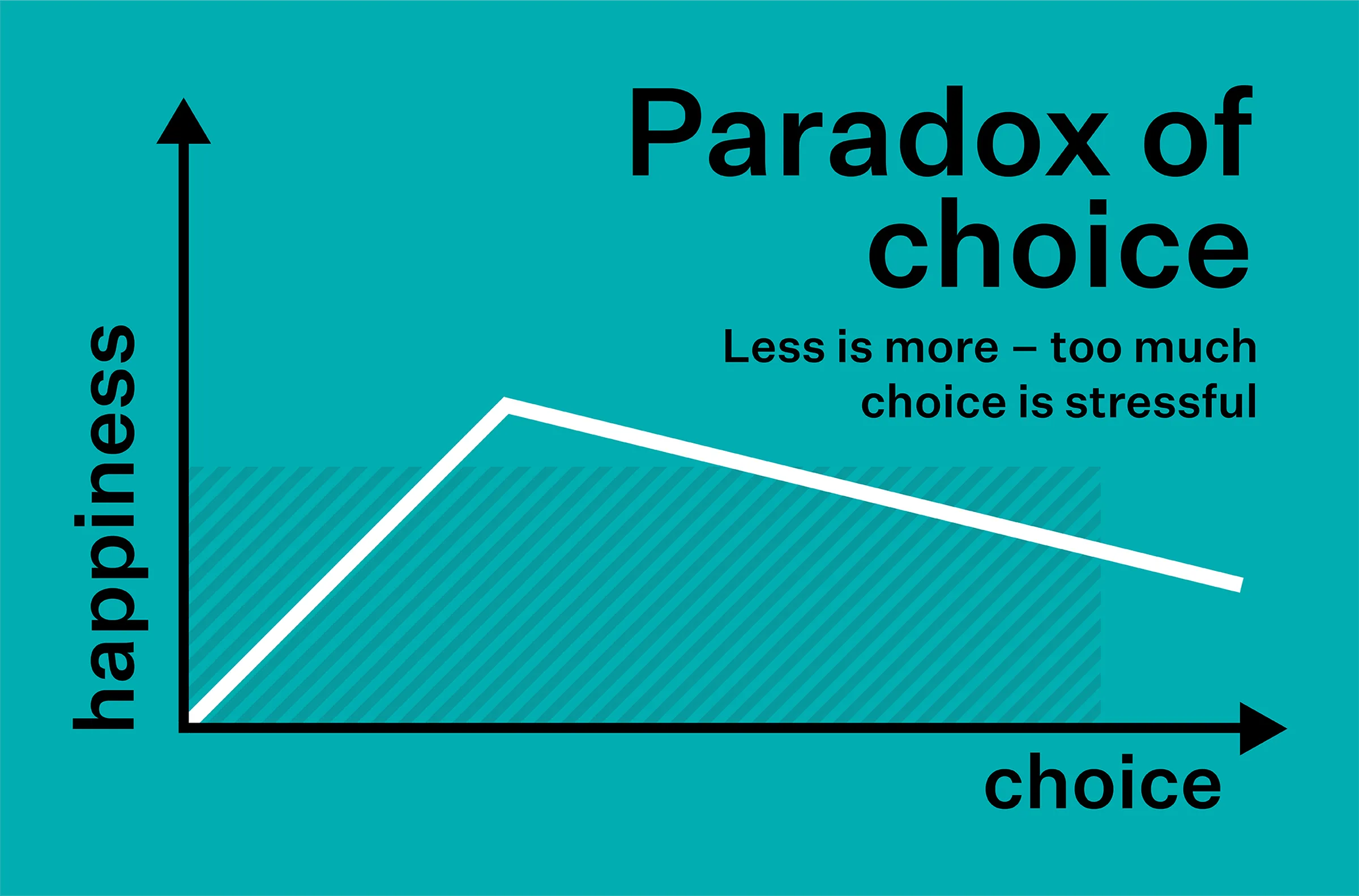 ONEDOT Insight | Wenn ihr mal wieder alles wollt | ONEDOT