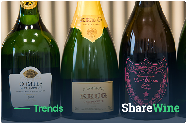 ShareWine Trends - Q2 2024