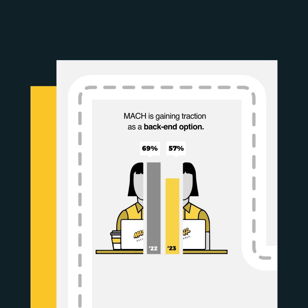 Top takeaways from MACH Global Research 2023