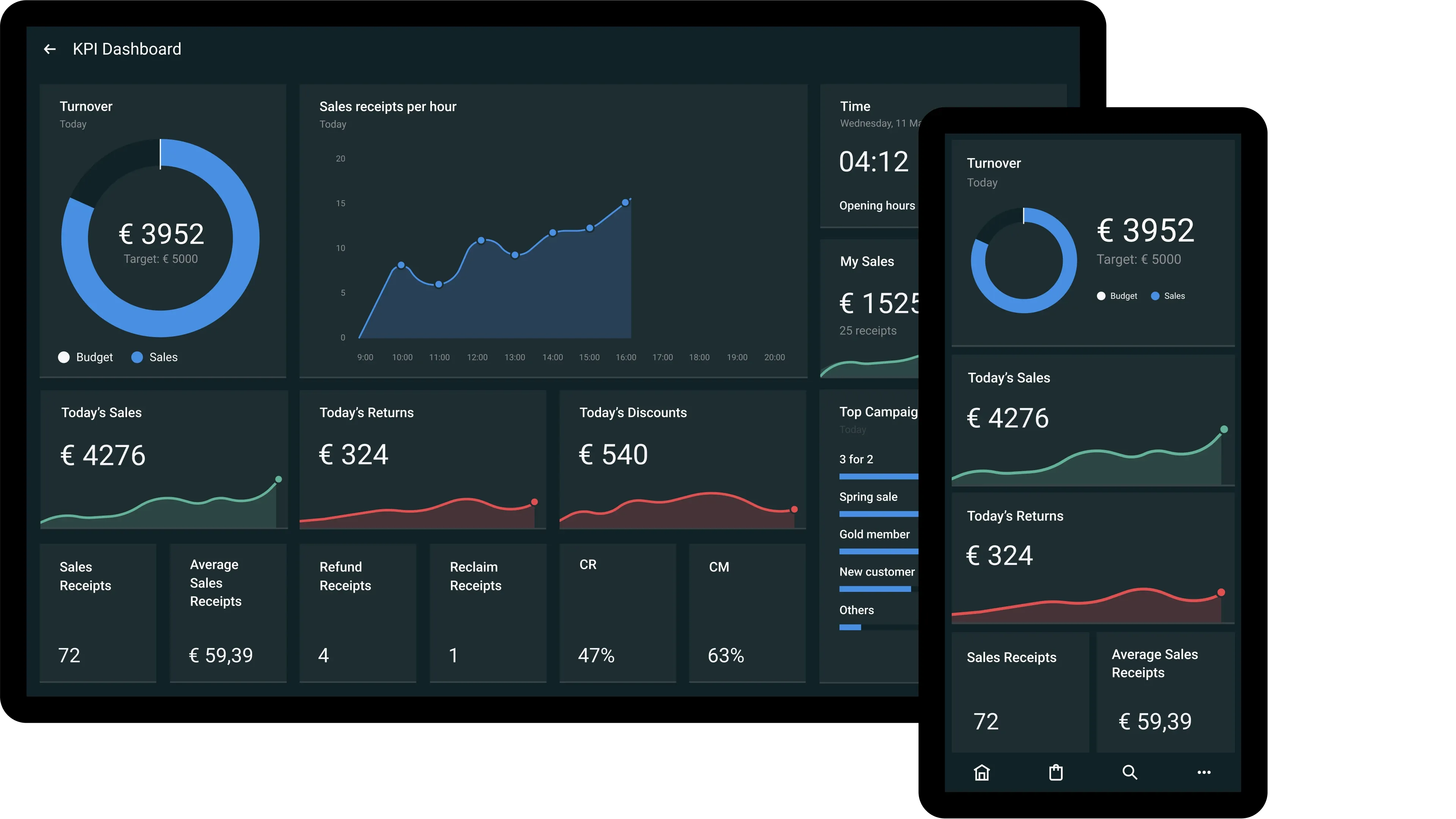 Mobile-first, cloud-Native POS for retailers | Sitoo