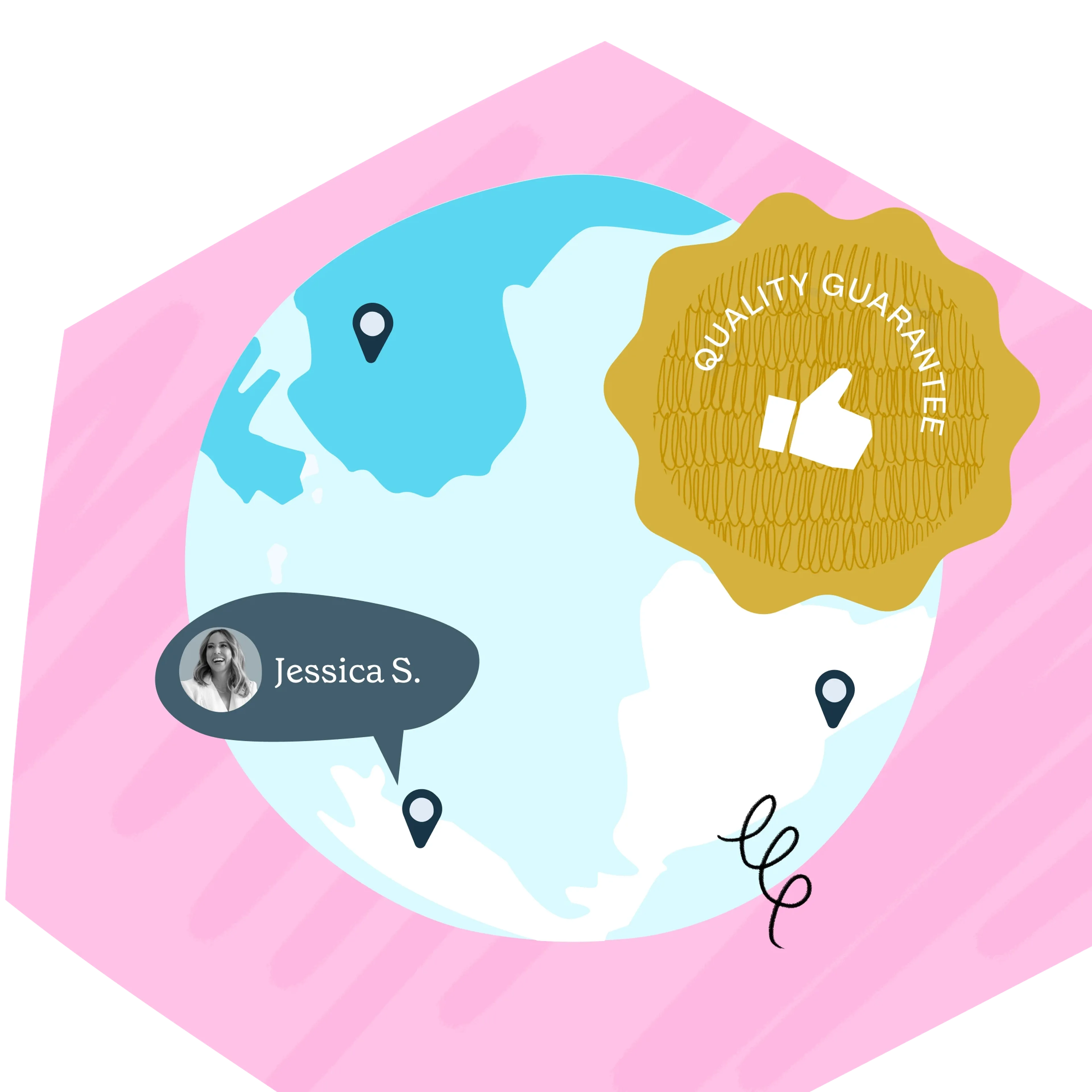 Desirability testing | Optimize for emotional appeal | Lyssna