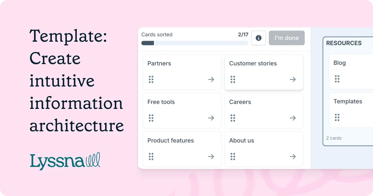 Create an intuitive IA with open card sorting: Template | Lyssna