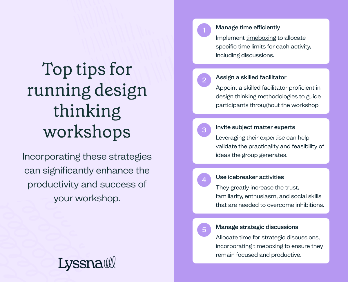 Design Thinking Workshop