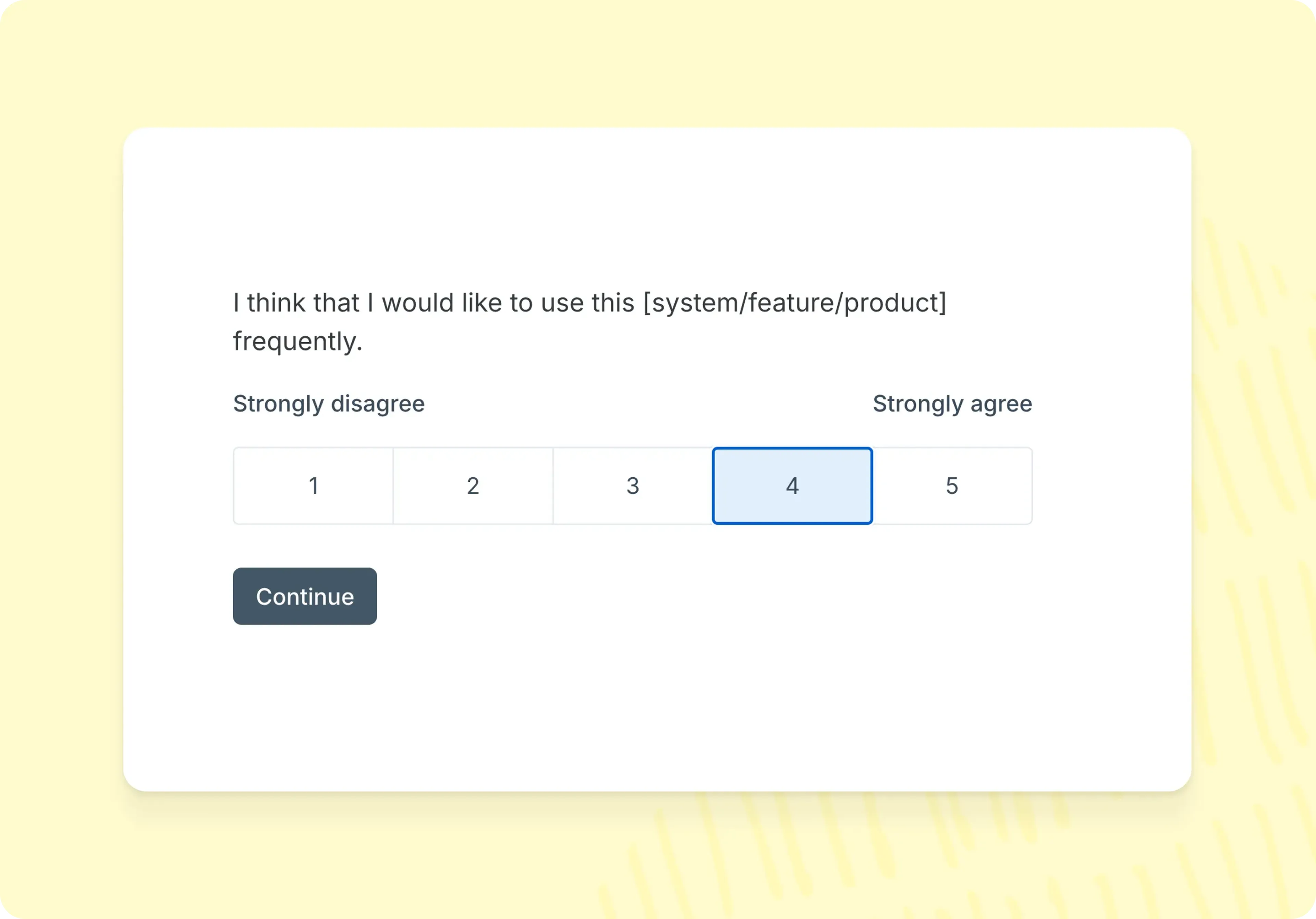 SUS score calculation: Template | Lyssna