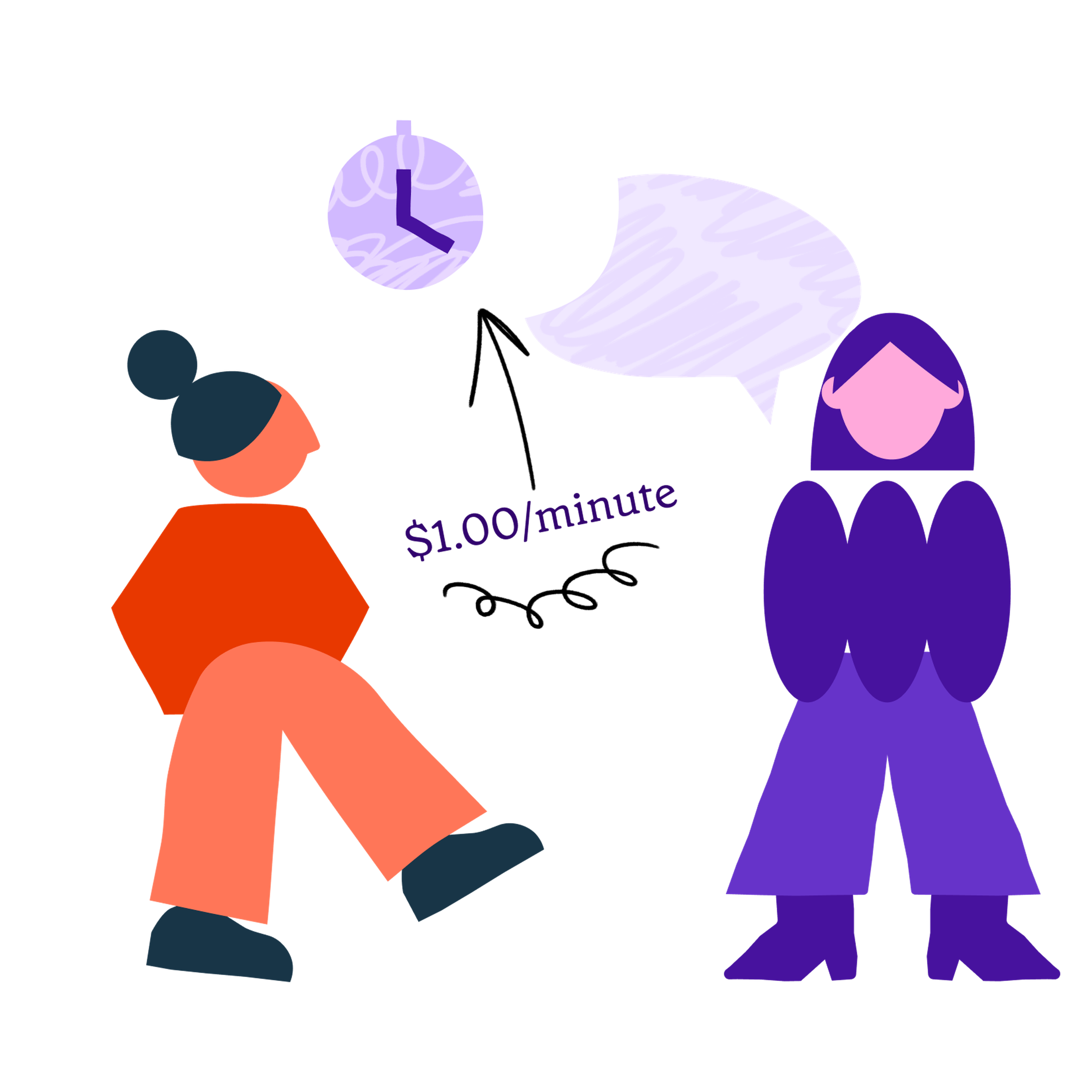 Research panel | Lyssna