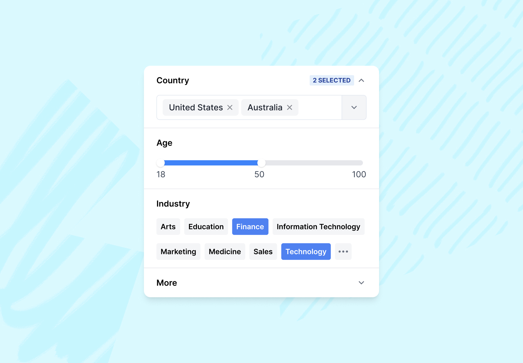 Lyssna research panel | Lyssna