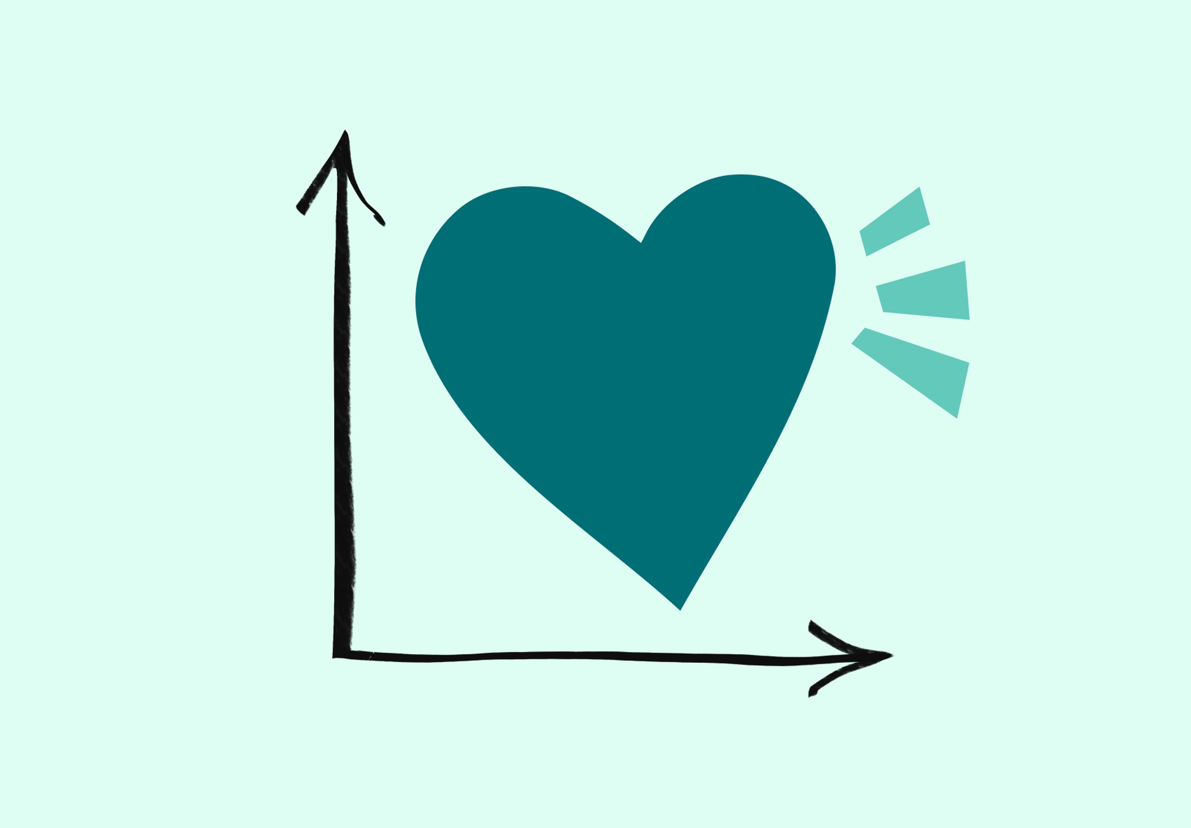 Evaluate logo and brand appeal | Lyssna