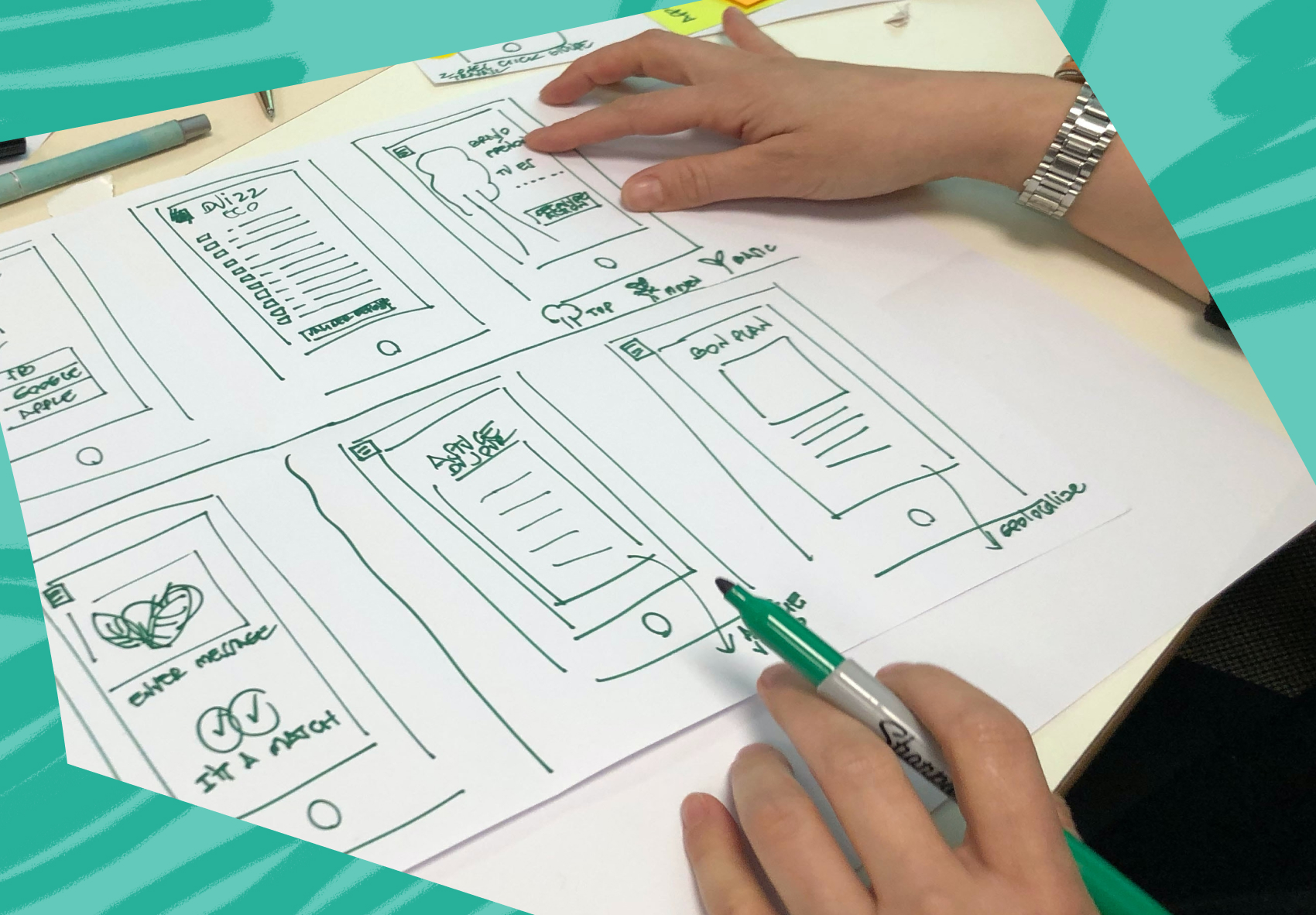 UX rapid prototyping: Step-by-step how-to guide | Lyssna
