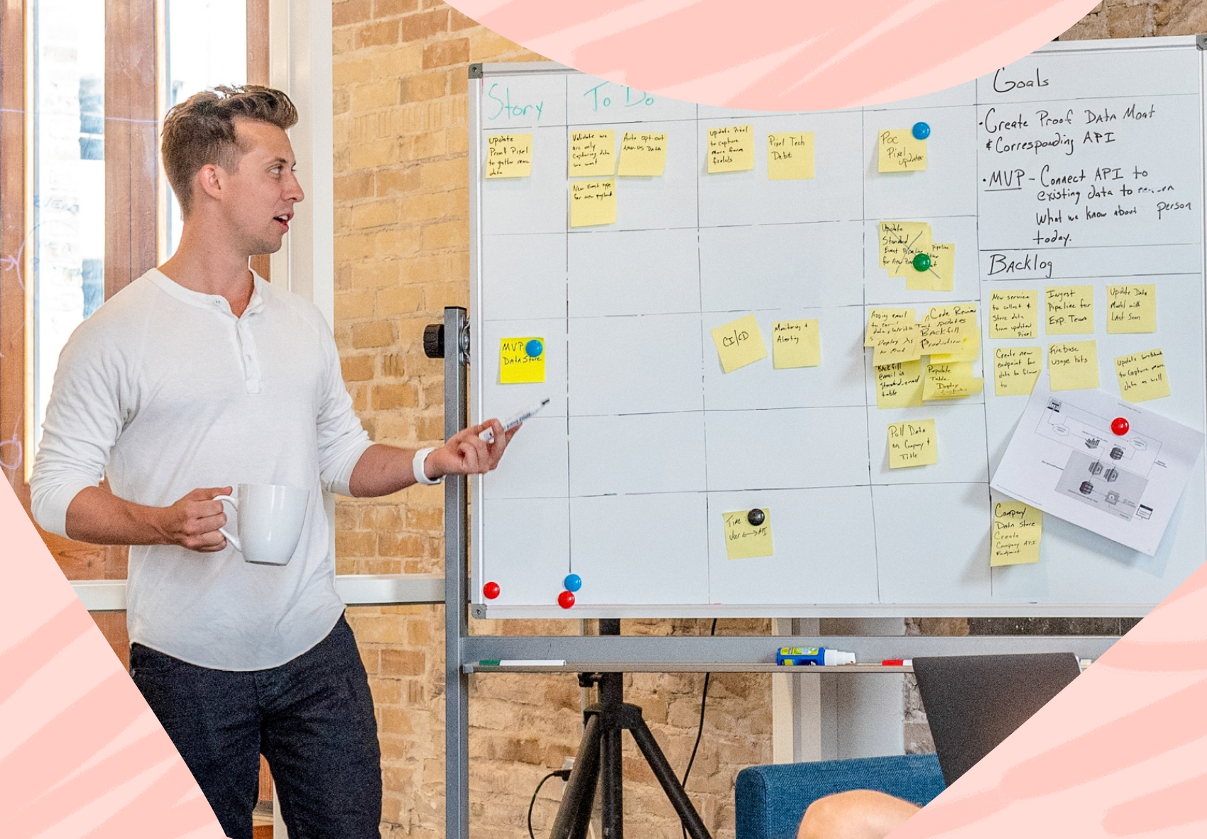 Summative Usability Testing Formative Vs Summative Testing And More Lyssna