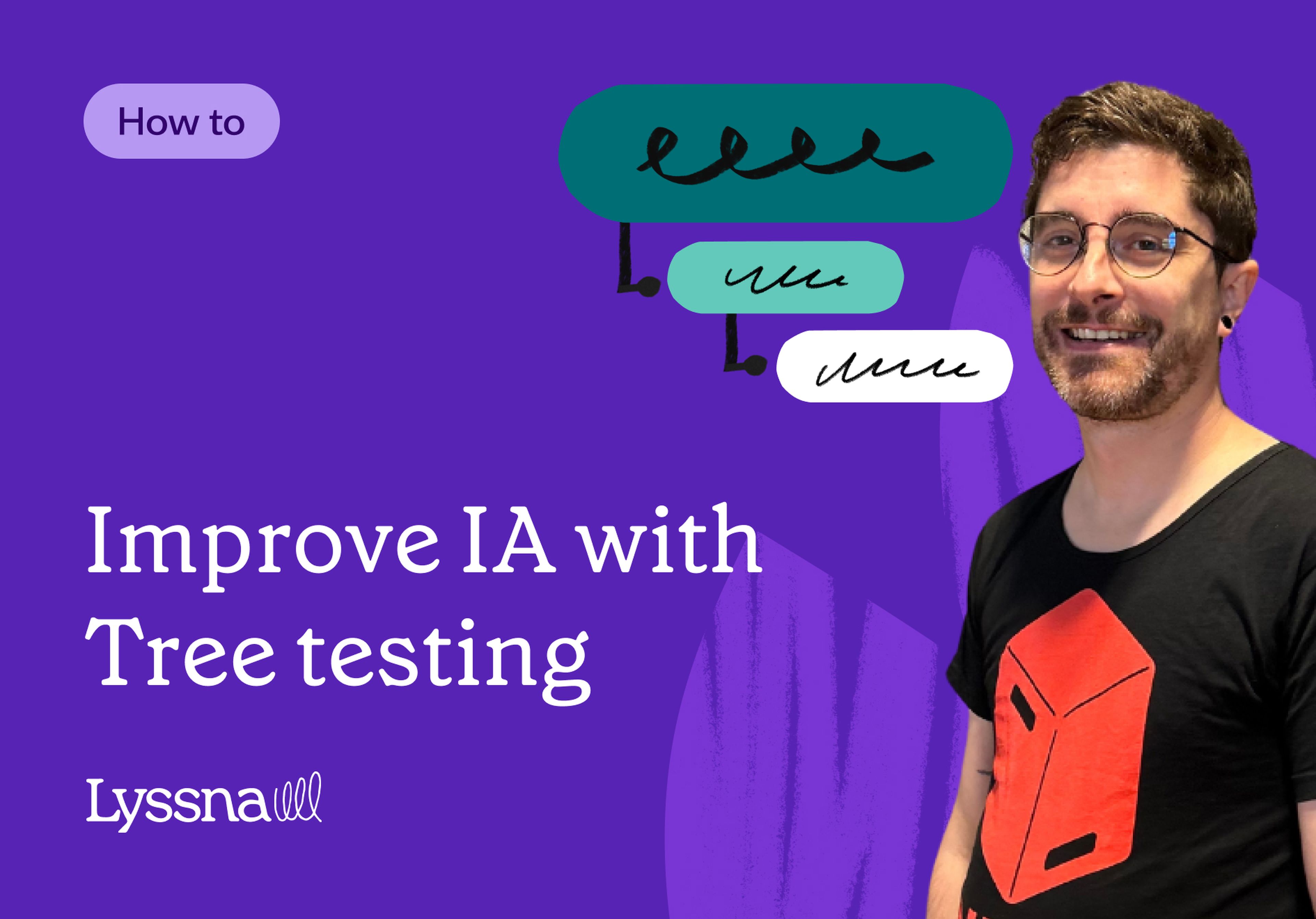 Lyssna videos | Lyssna