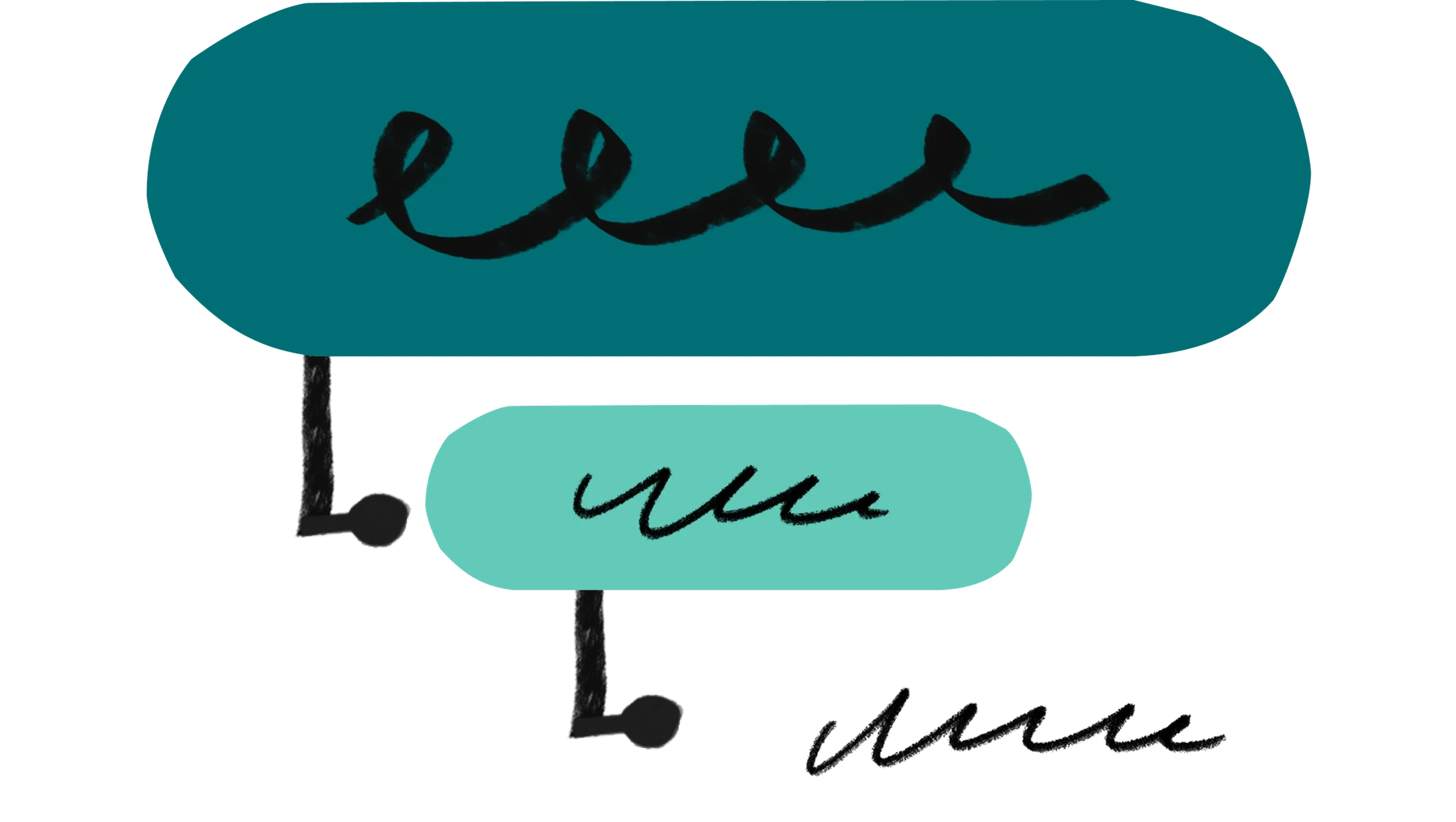 Information architecture in UX: 8 Design principles | Lyssna