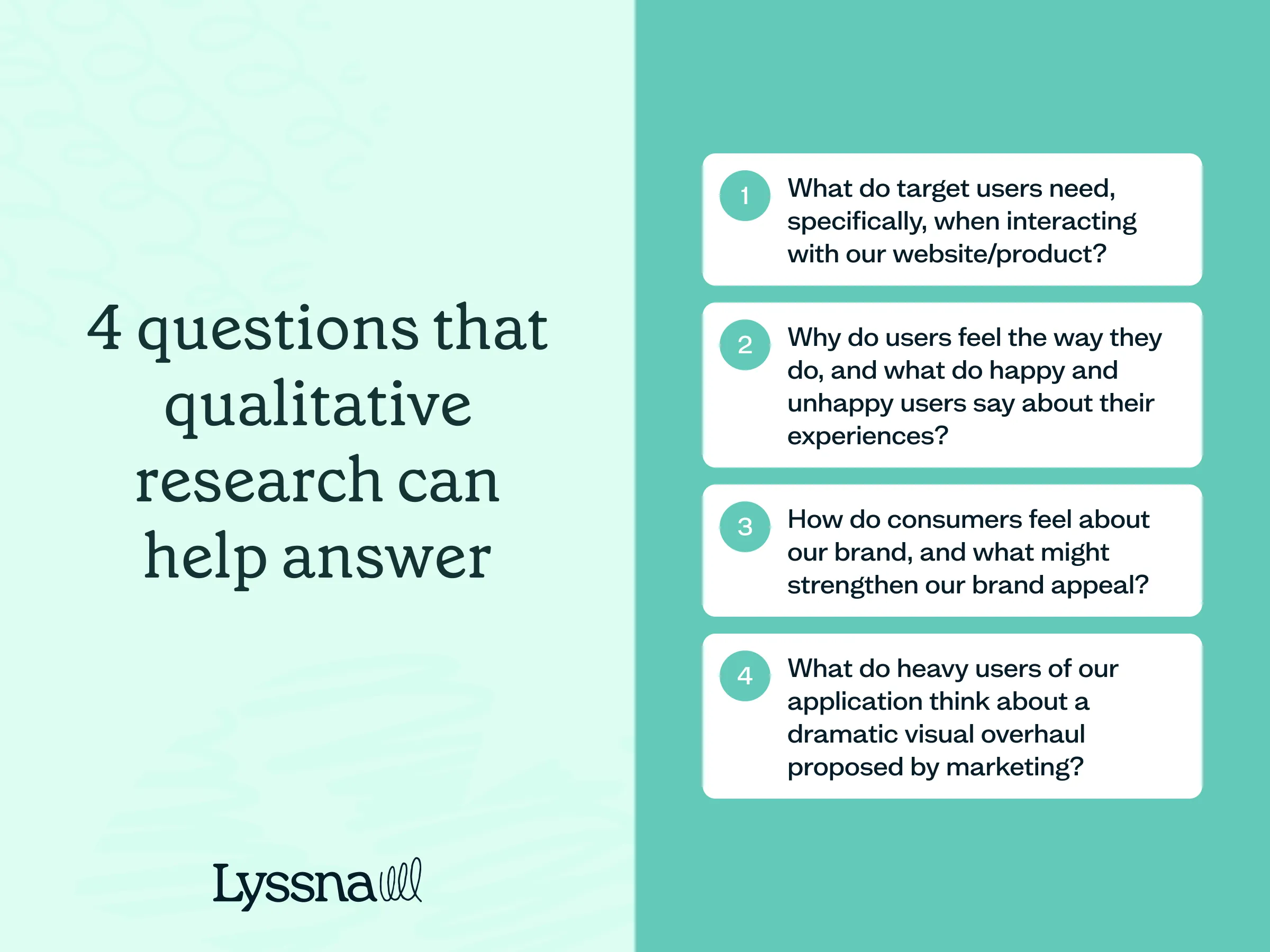 Qualitative Research Quotes Exploring Essential Qualitative Data